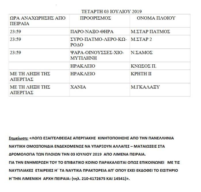 Δρομολόγια πλοίων αύριο 3/7/2019 -Αλλαγές λόγω απεργίας ΠΝΟ ...