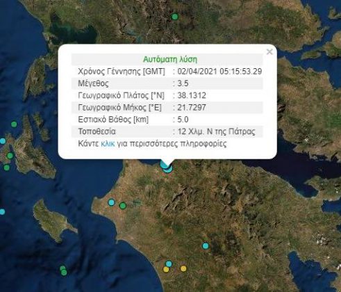 ΣΕΙΣΜΟΣ ΤΩΡΑ : Απανωτές δονήσεις στην Πάτρα - Tilegrafimanews ...