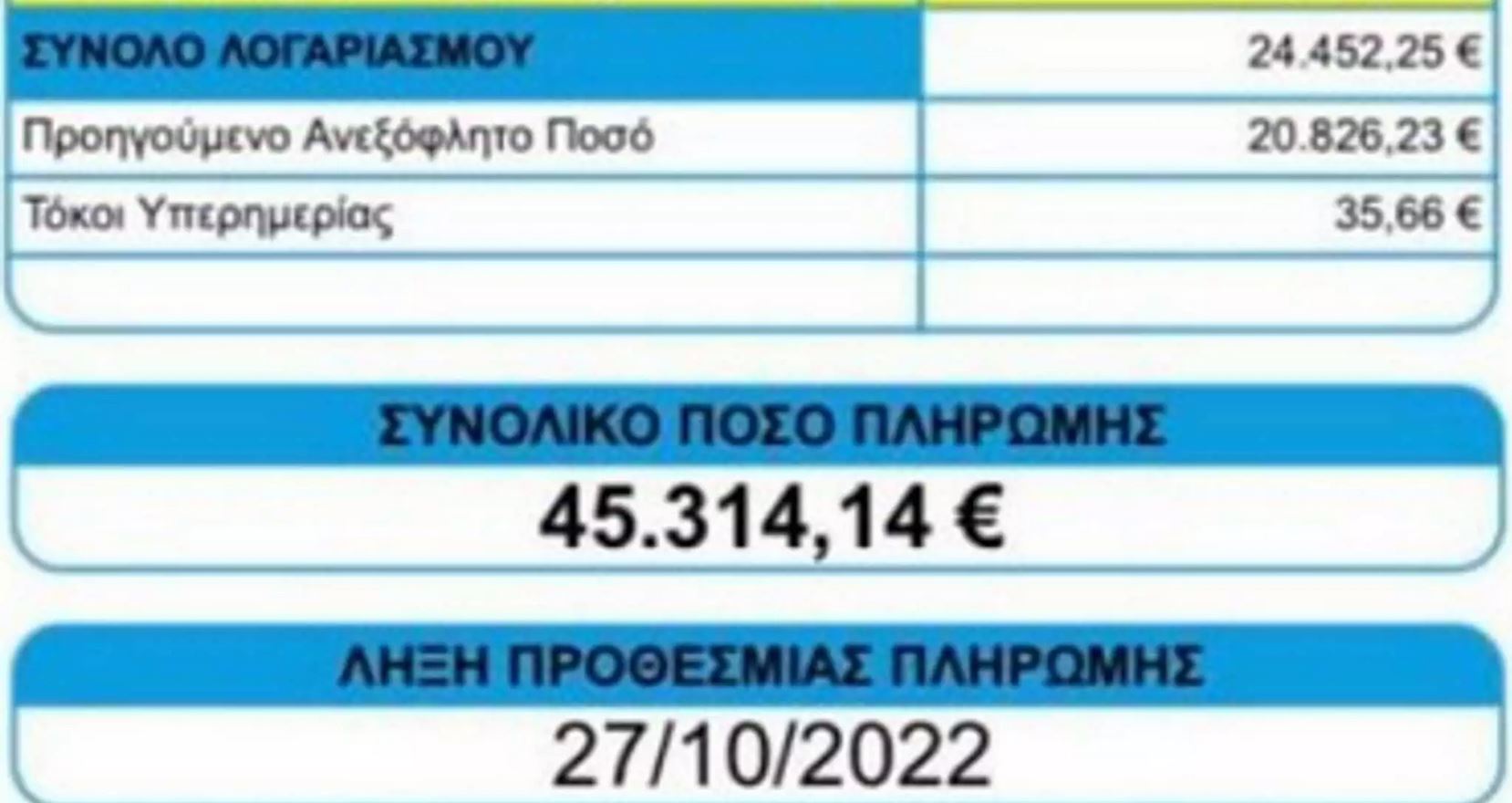 Δεν μπορούσε να το πιστέψει! Ξέσπασμα από ιδιοκτήτη ζαχαροπλαστείου για ...