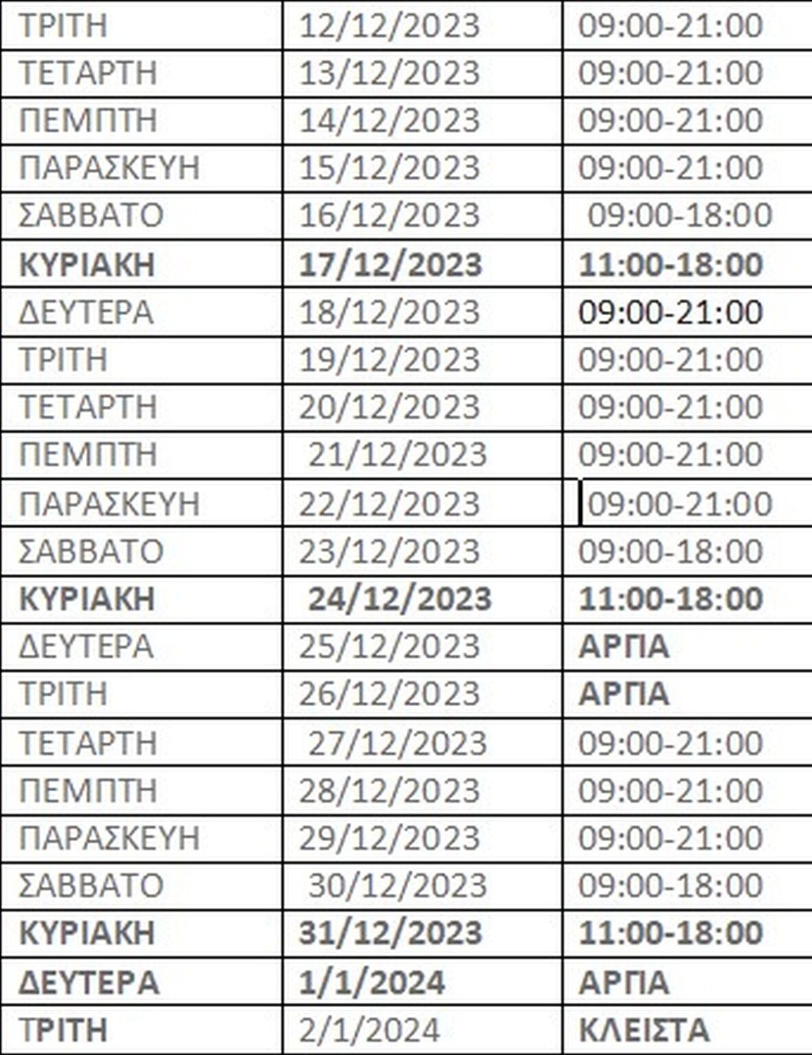ΧΡΙΣΤΟΥΓΕΝΝΑ 2023- ΠΡΩΤΟΧΡΟΝΙΑ 2024- ΕΟΡΤΑΣΤΙΚΟ ΩΡΑΡΙΟ ΚΑΤΑΣΤΗΜΑΤΩΝ ...